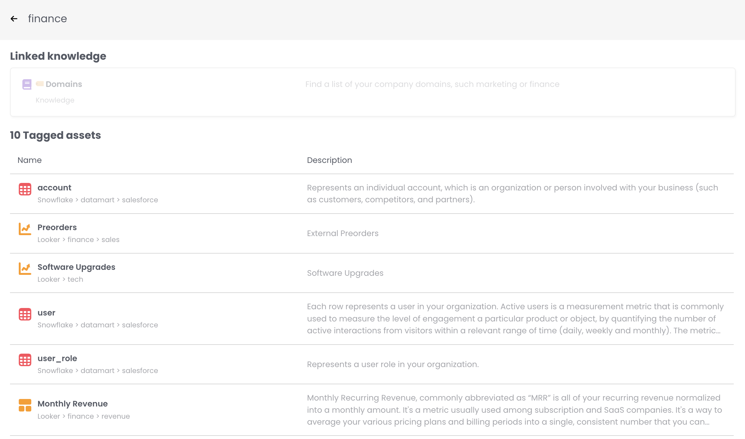 Tag Manager | Coalesce Documentation